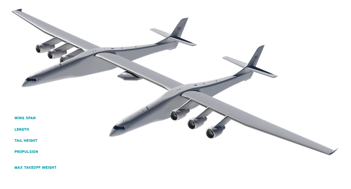 Stratolaunch approaches first flight | NextBigFuture.com