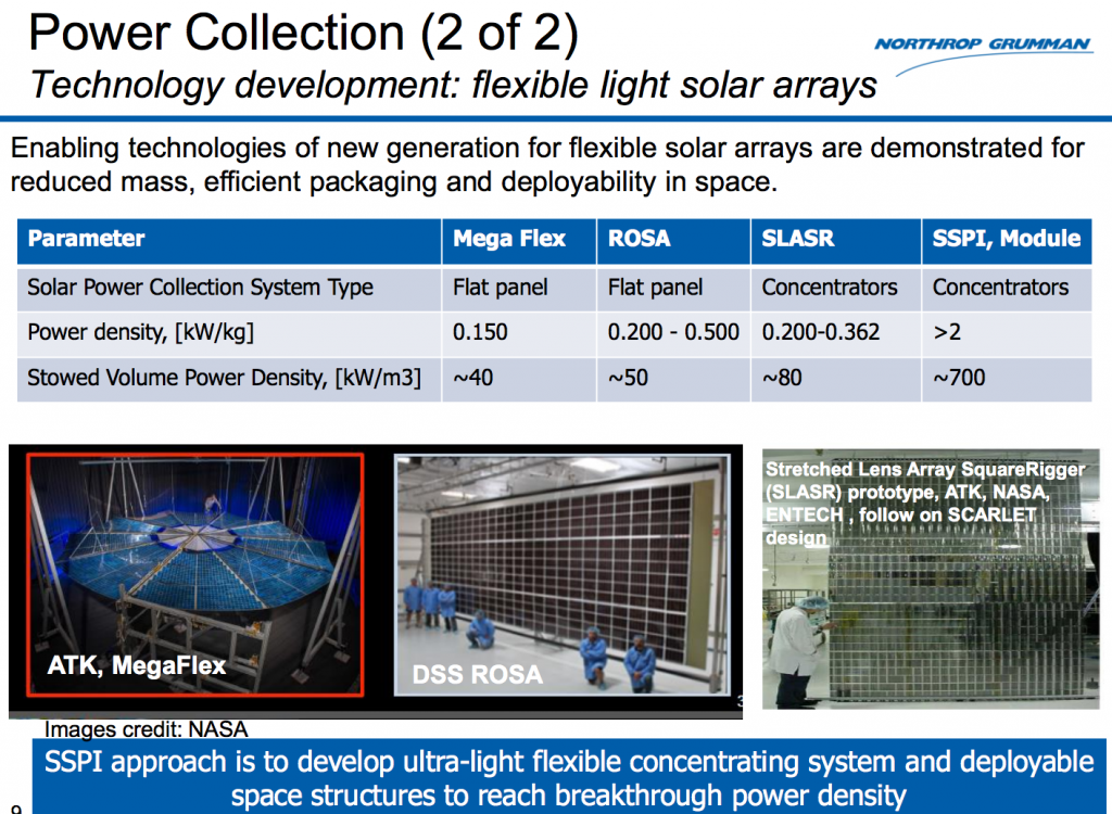 Caltech and Grumman partner on Space Based Solar Power Initiative ...