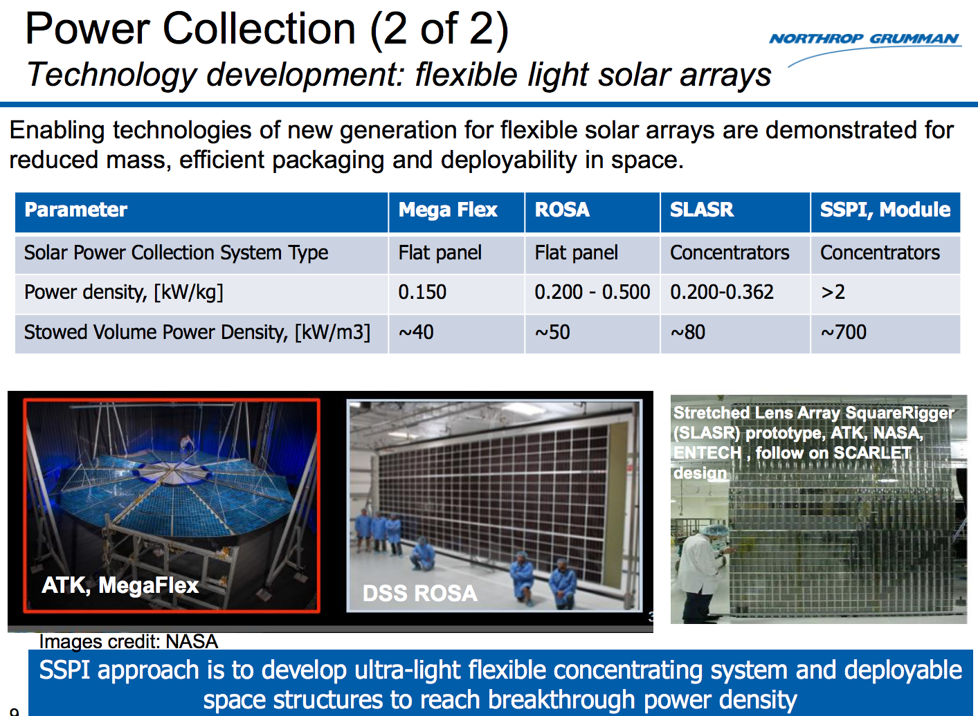 Caltech and Grumman partner on Space Based Solar Power Initiative ...
