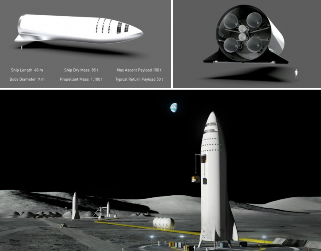 SpaceX BFR should be launching into orbit in 2020 | NextBigFuture.com