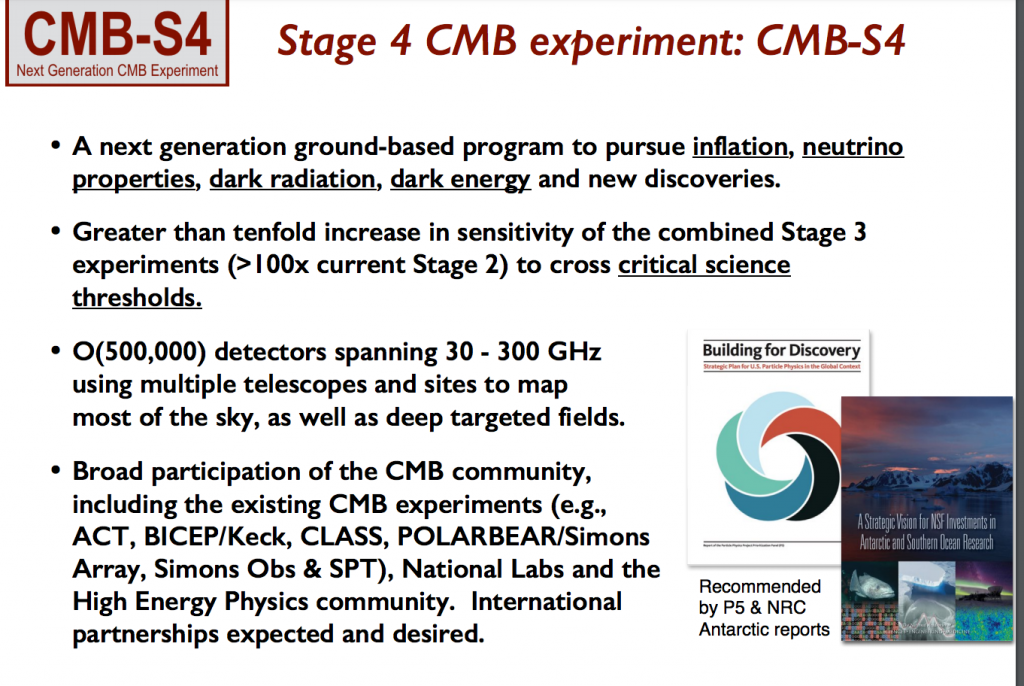 Status and Future Plans for CMB Measurements | NextBigFuture.com