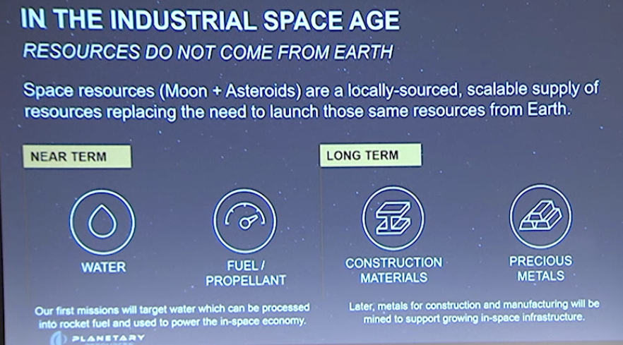 Future of humanity in Space with SpaceX, Planetary Resources, Blue ...