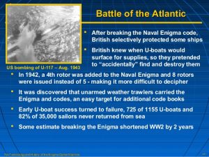 Video explanation of Enigma and the flaw used to break Enigma codes ...