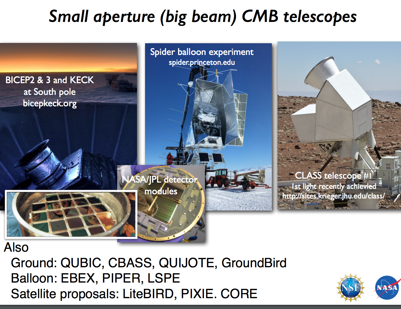 Status and Future Plans for CMB Measurements | NextBigFuture.com