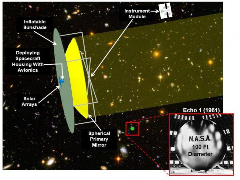 Kilometer Space Telescope | NextBigFuture.com