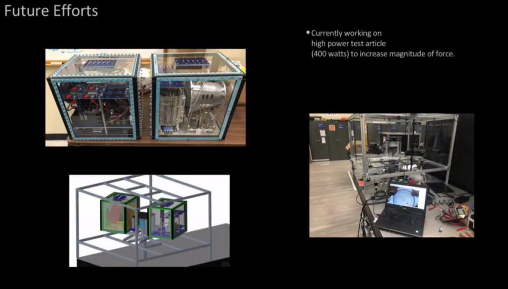 Eagleworks Laboratories Advanced Propulsion Physics Research
