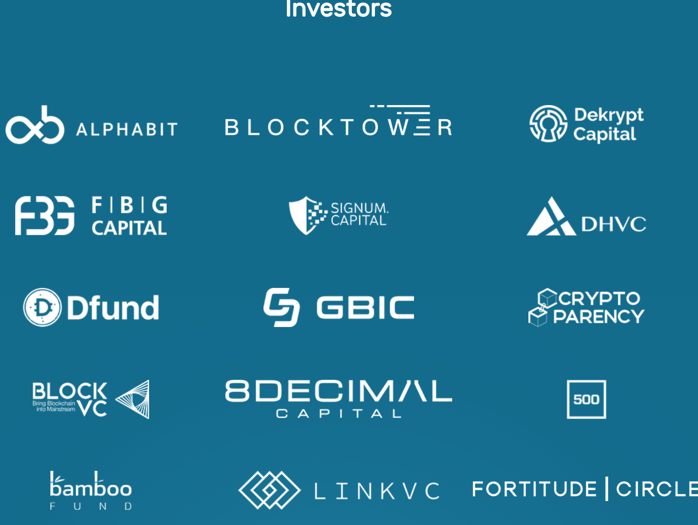 Libra Credit is a decentralized lending ecosystem | NextBigFuture.com