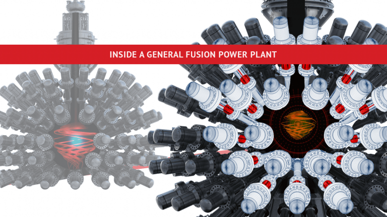 General Fusion Demo Nuclear fusion plant around 2023 and after that commercial fusion - C2 ...