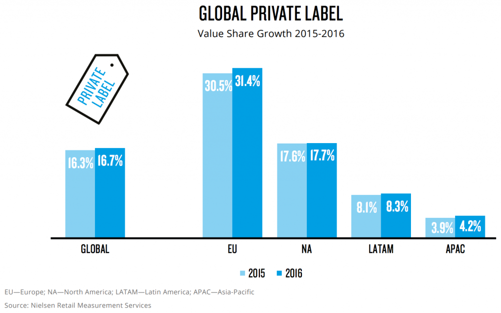 7-Eleven and convenience stores are winning retail in Asia while ...