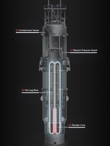 Nuscale small modular reactor will have 20 Percent More Power and ...