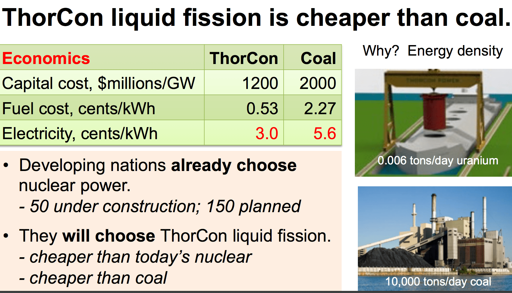 Indonesia and Thorcon Will Build a Mass Production Next-generation ...