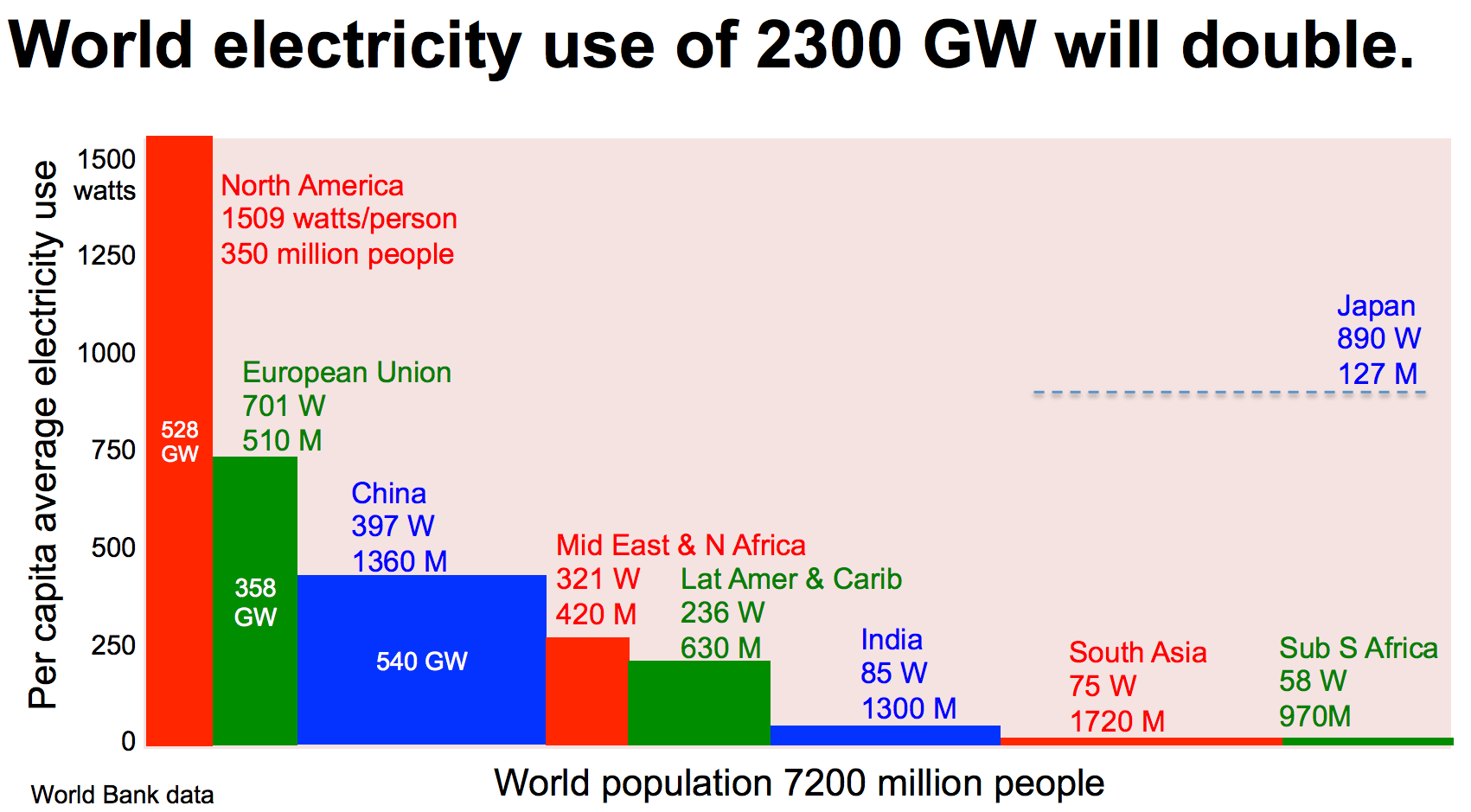 Indonesia and Thorcon Will Build a Mass Production Next-generation ...