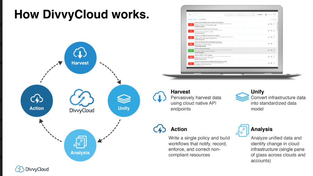 DivvyCloud provides insight into the cloud computing world | NextBigFuture.com