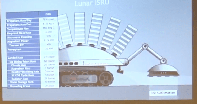 SpaceX BFR could deliver 72 ton large Lunar Ice harvesting machine ...