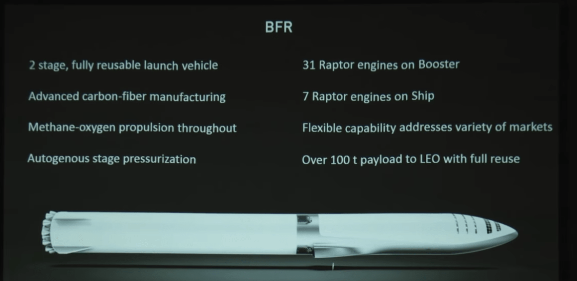 SpaceX Principle Mars Development Engineer gave some more details about ...