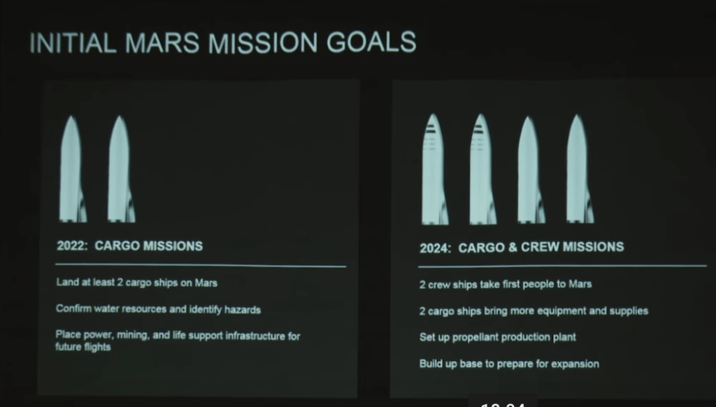 SpaceX Principle Mars Development Engineer gave some more details about ...