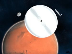 Zubrin and McKay plans for terraforming Mars with giant orbital mirrors ...