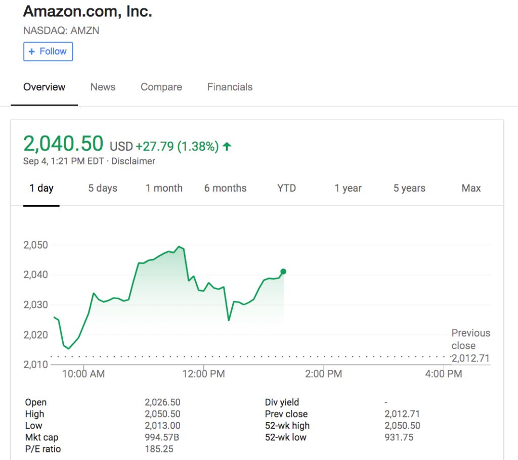 Amazon second to reach $1 trillion market value | NextBigFuture.com