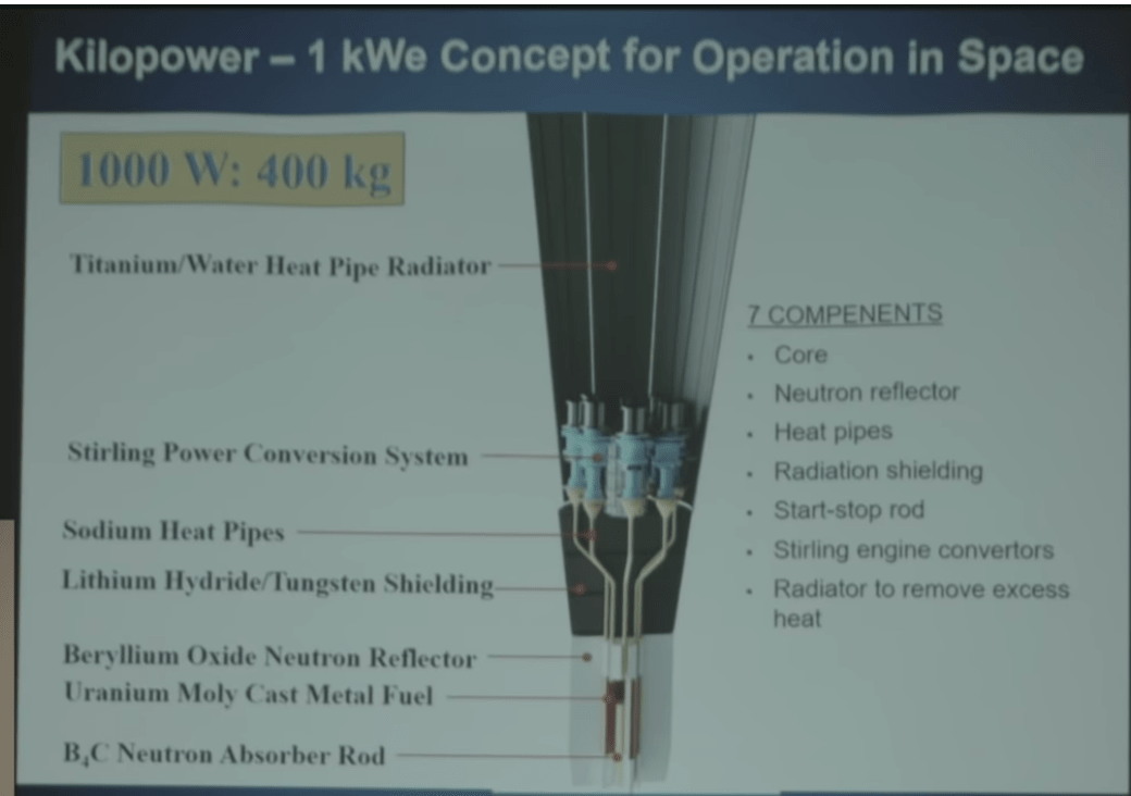 Kilopower first step to safe and power nuclear fission for space and ...