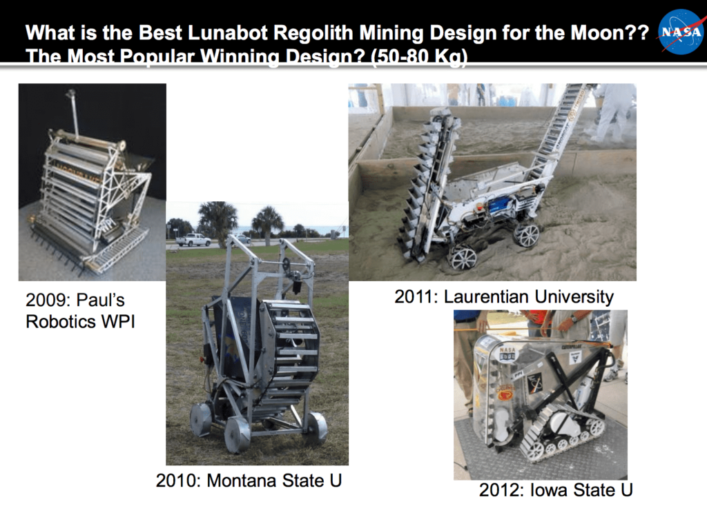 NASA Development of machines to build on Mars and the Moon ...