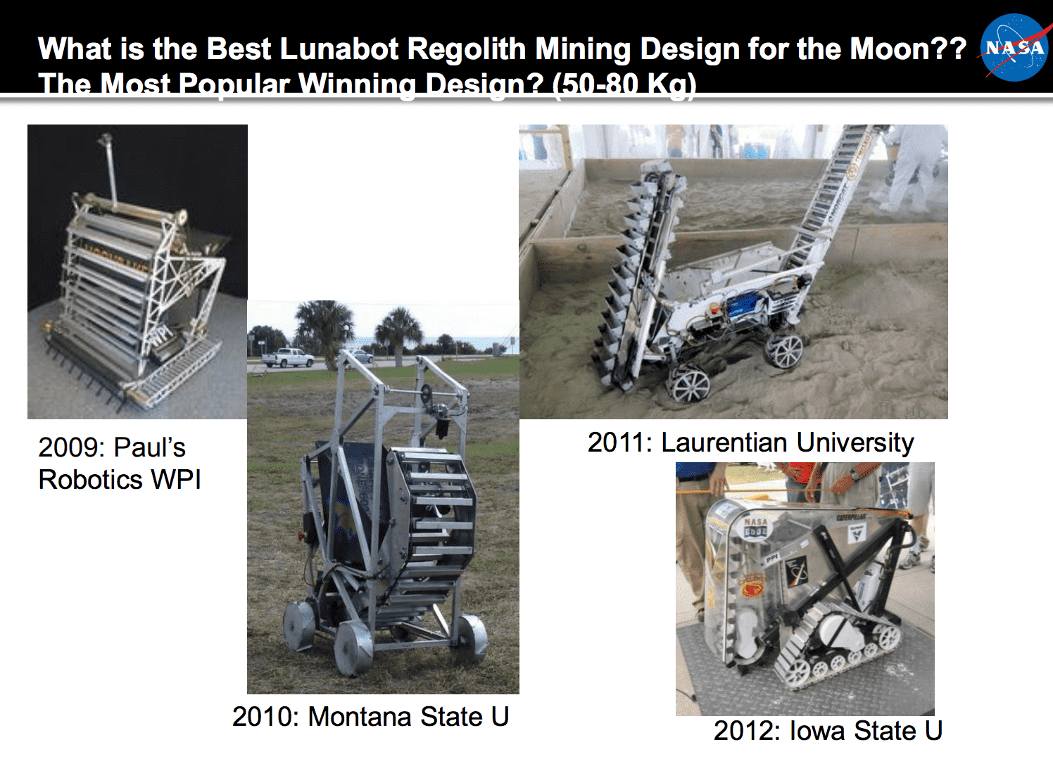 NASA Development of machines to build on Mars and the Moon ...