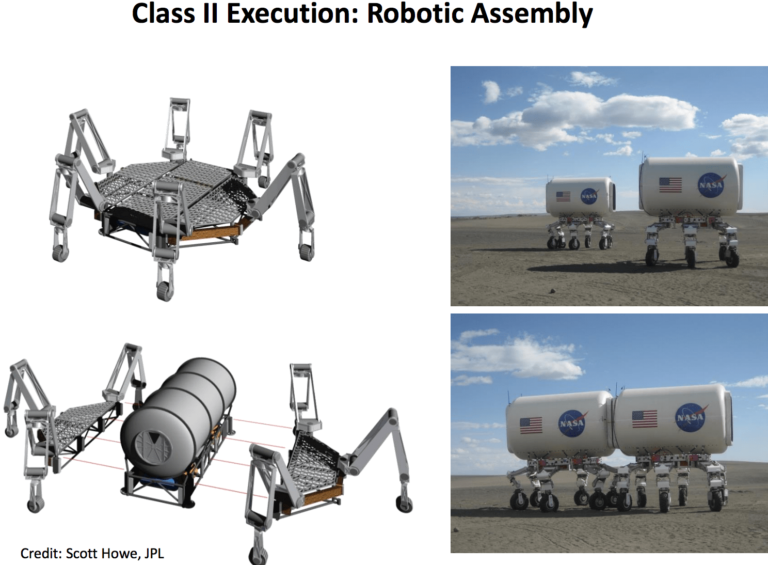 NASA Development of machines to build on Mars and the Moon ...