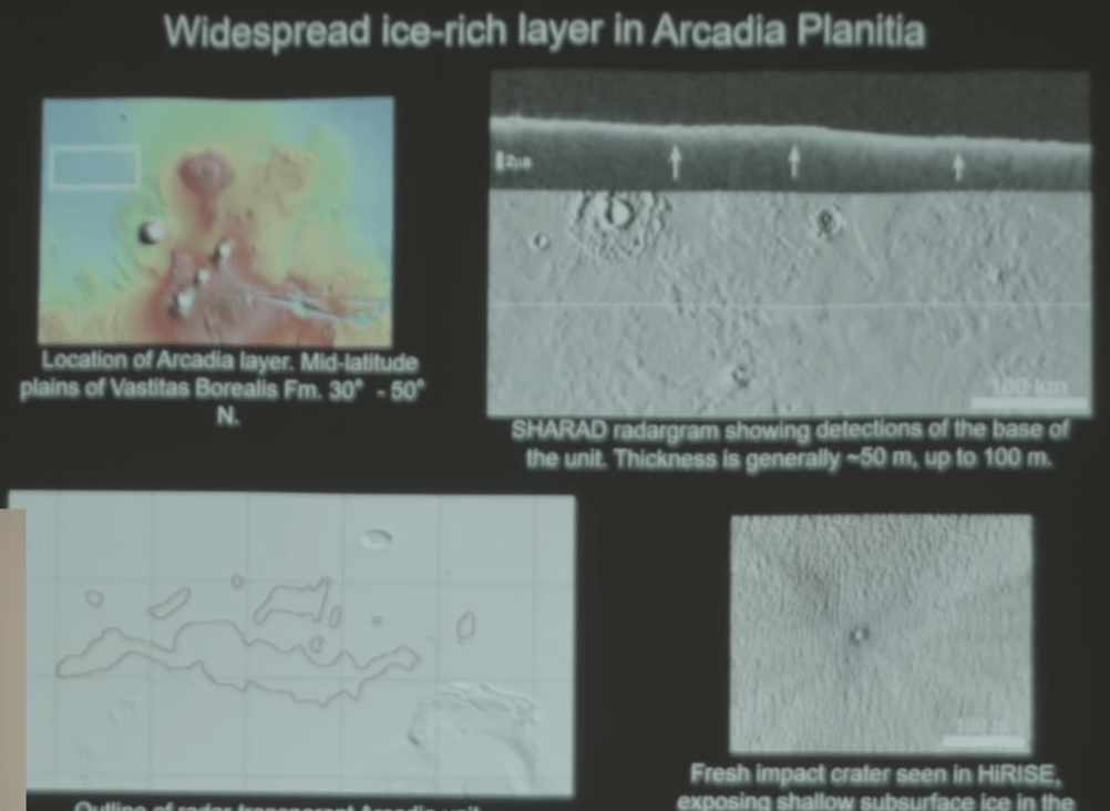 Shallow Subsurface Ice on Mars | NextBigFuture.com