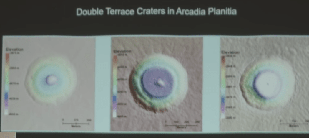 Shallow Subsurface Ice on Mars | NextBigFuture.com
