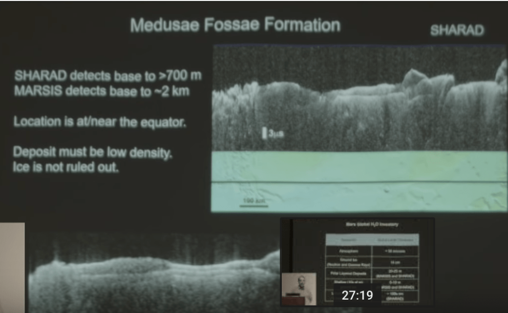Shallow Subsurface Ice on Mars | NextBigFuture.com