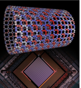 D-Wave Systems quantum annealing system able to perform quantum ...