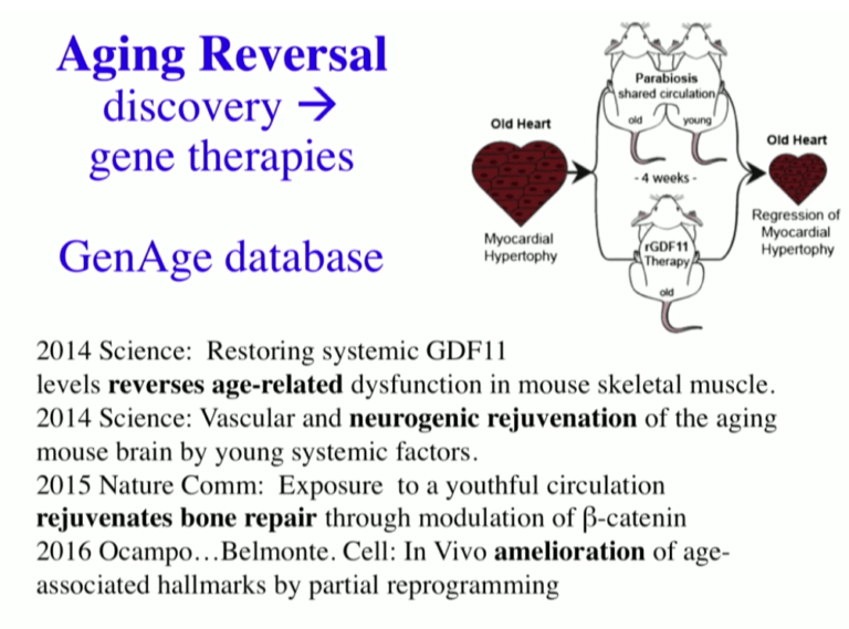 Aging Reversal is a real thing | NextBigFuture.com