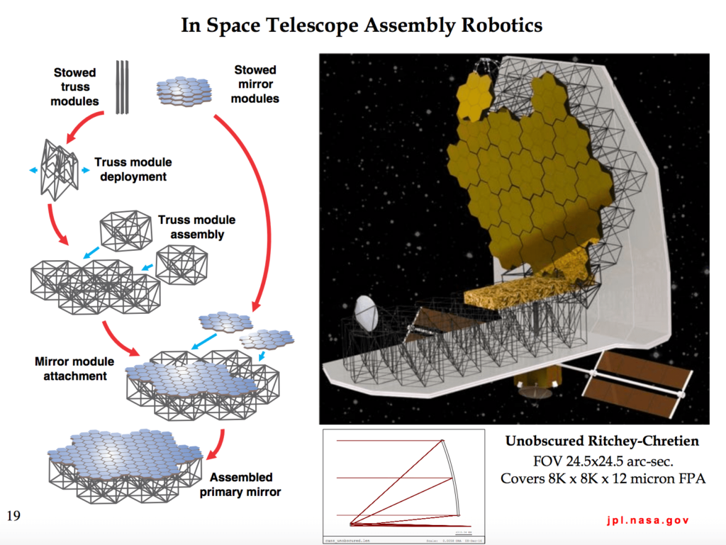 NASA JPL update on progress to assembling giant 100+ meter space ...