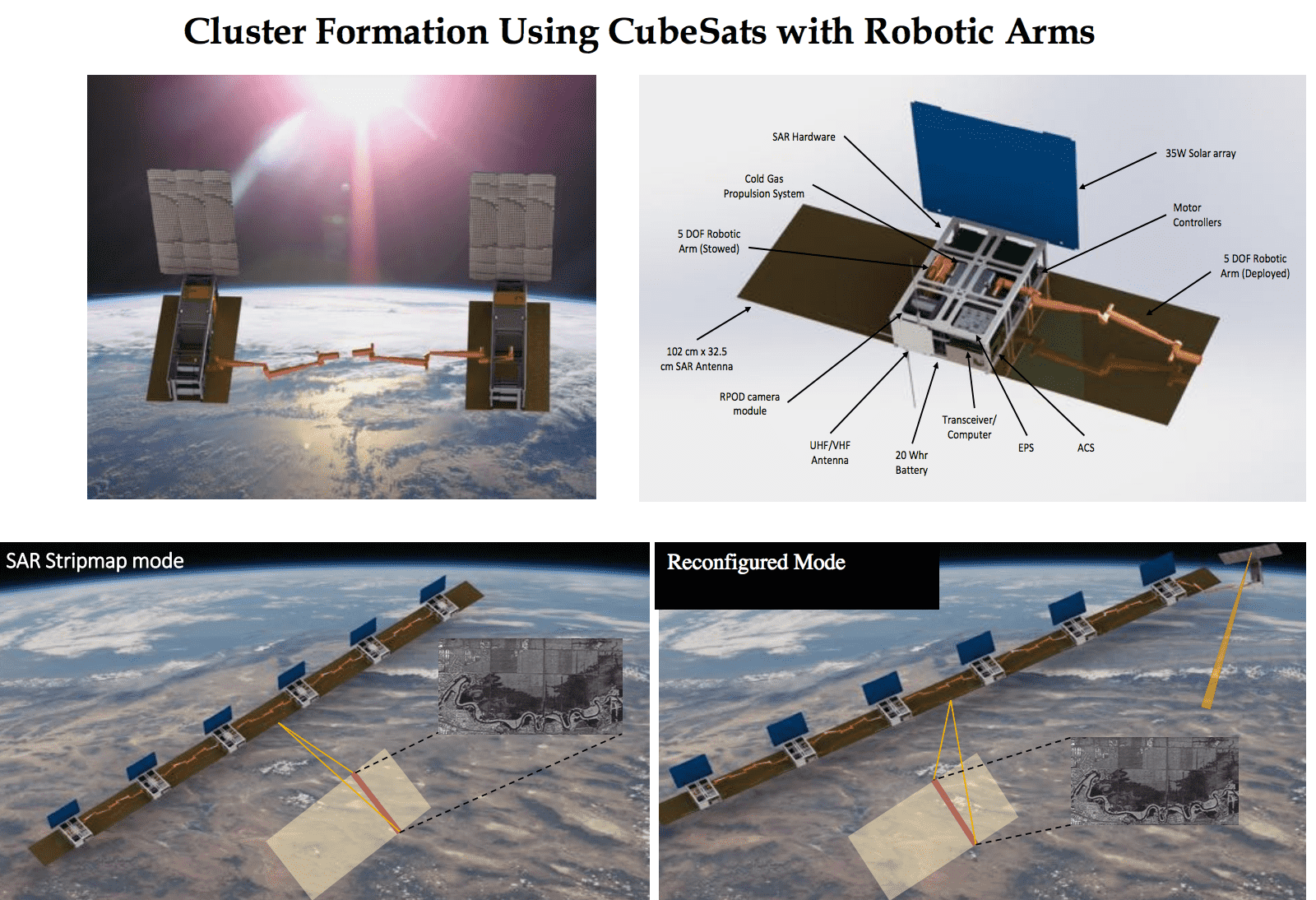 NASA JPL update on progress to assembling giant 100+ meter space ...