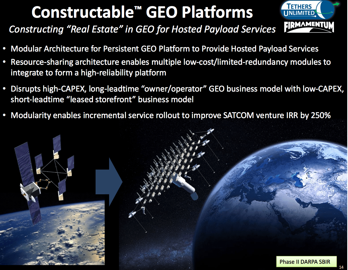 Software defined radios are key to satellite direct to future ...