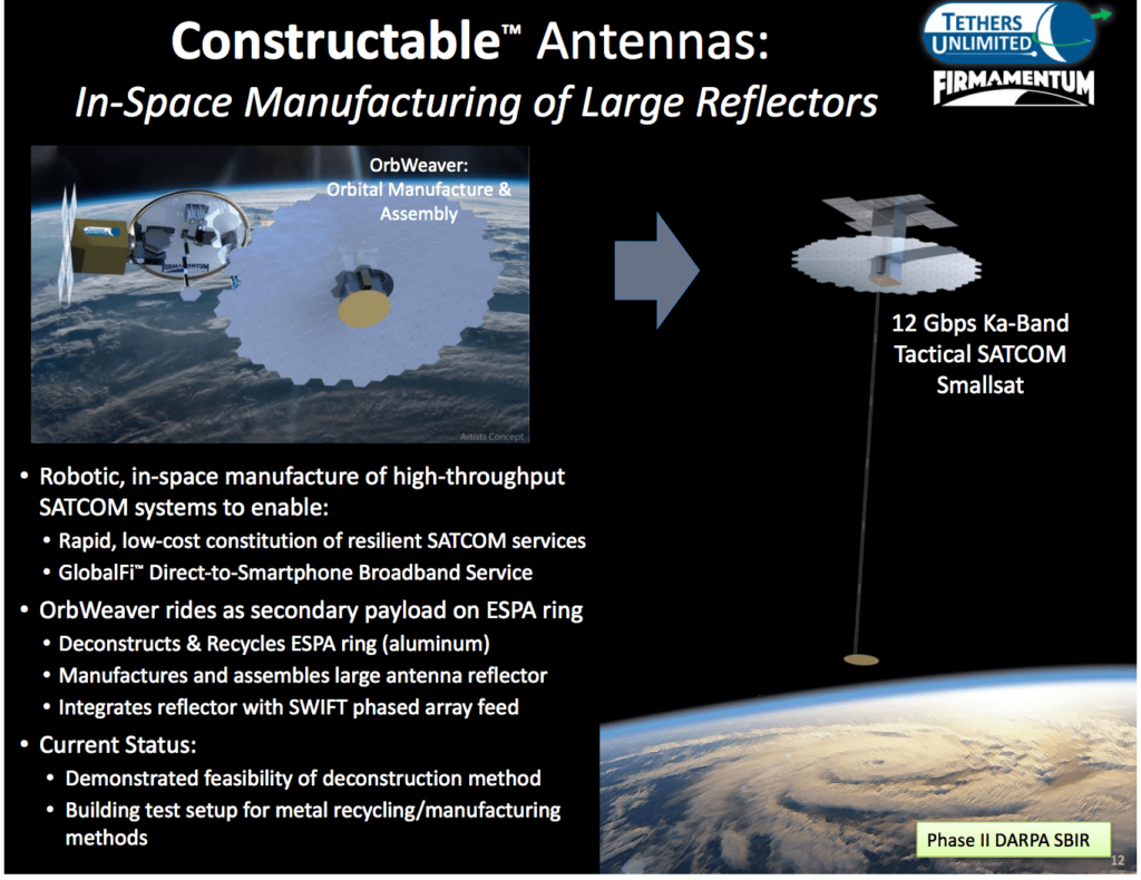 Software defined radios are key to satellite direct to future ...