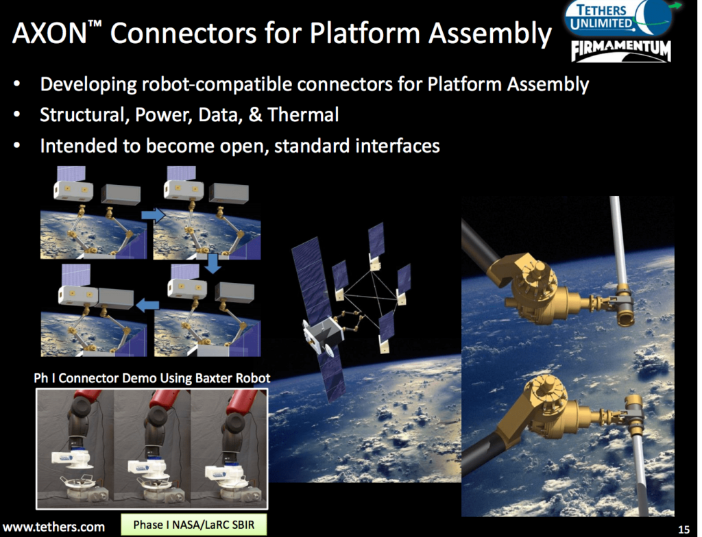 Software defined radios are key to satellite direct to future ...