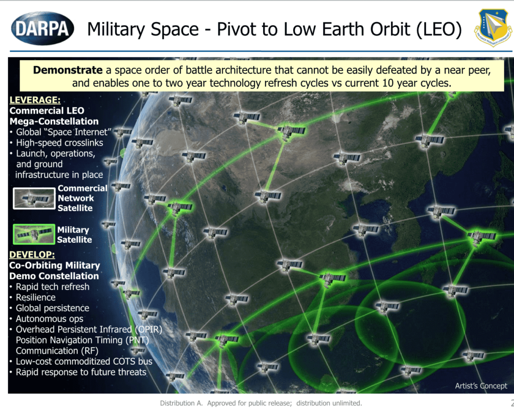 DARPA Blackjack low-earth orbit spy satellites | NextBigFuture.com