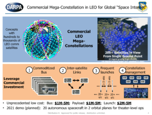DARPA Blackjack low-earth orbit spy satellites | NextBigFuture.com