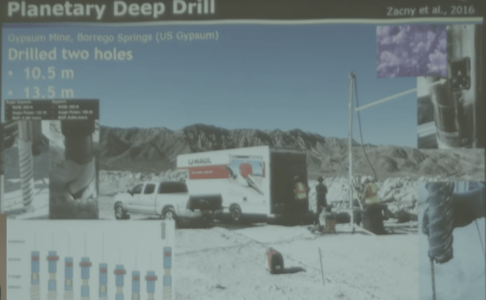 Existing technology to mine water and ice on Mars | NextBigFuture.com