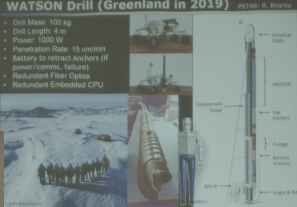 Existing technology to mine water and ice on Mars | NextBigFuture.com
