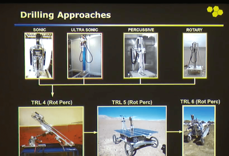 Drilling and mining on the moon | NextBigFuture.com