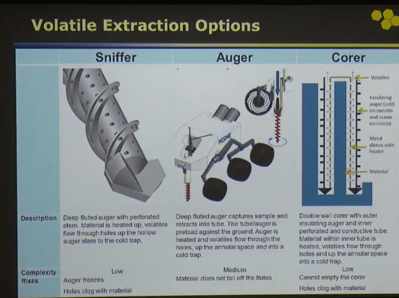 Drilling and mining on the moon | NextBigFuture.com