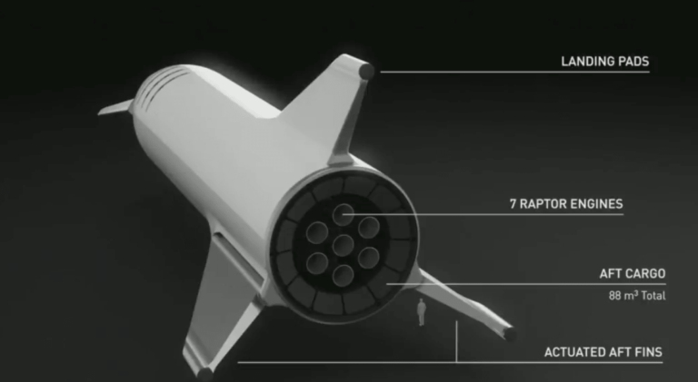 SpaceX will develop vacuum version of Raptor for version 2 of BFS ...