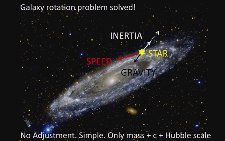 DARPA funds developing Quantized Inertia into breakthrough space ...