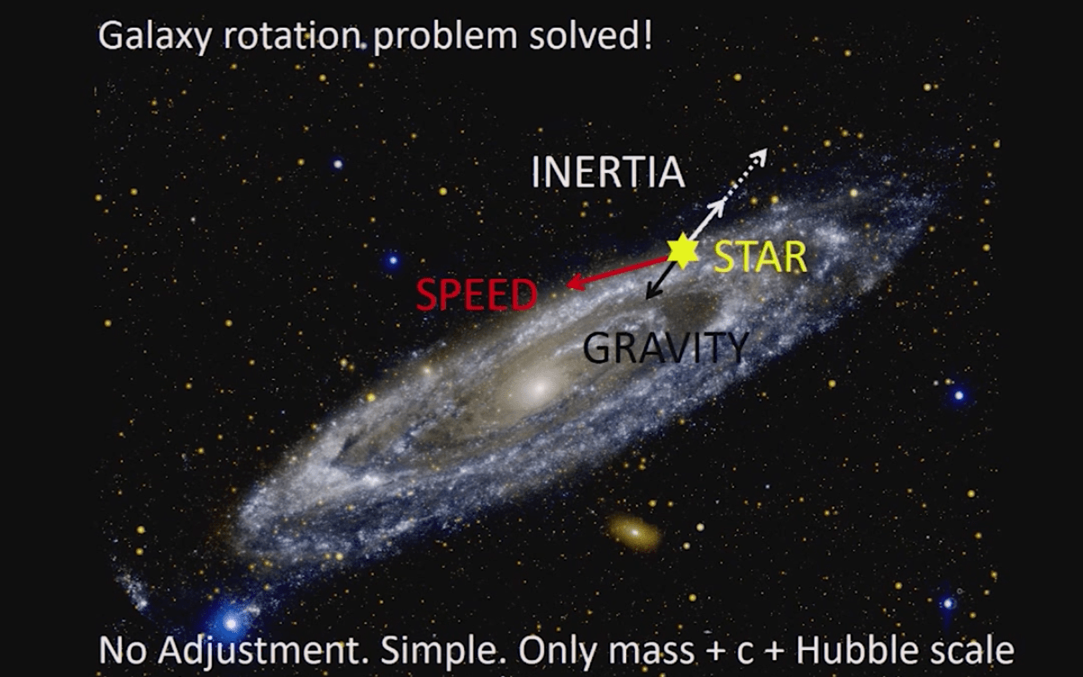 DARPA funds developing Quantized Inertia into breakthrough space ...