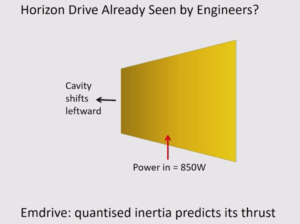 DARPA funds developing Quantized Inertia into breakthrough space ...