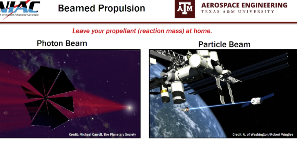 Combined photon and particle beam for self-focusing propulsion beam ...