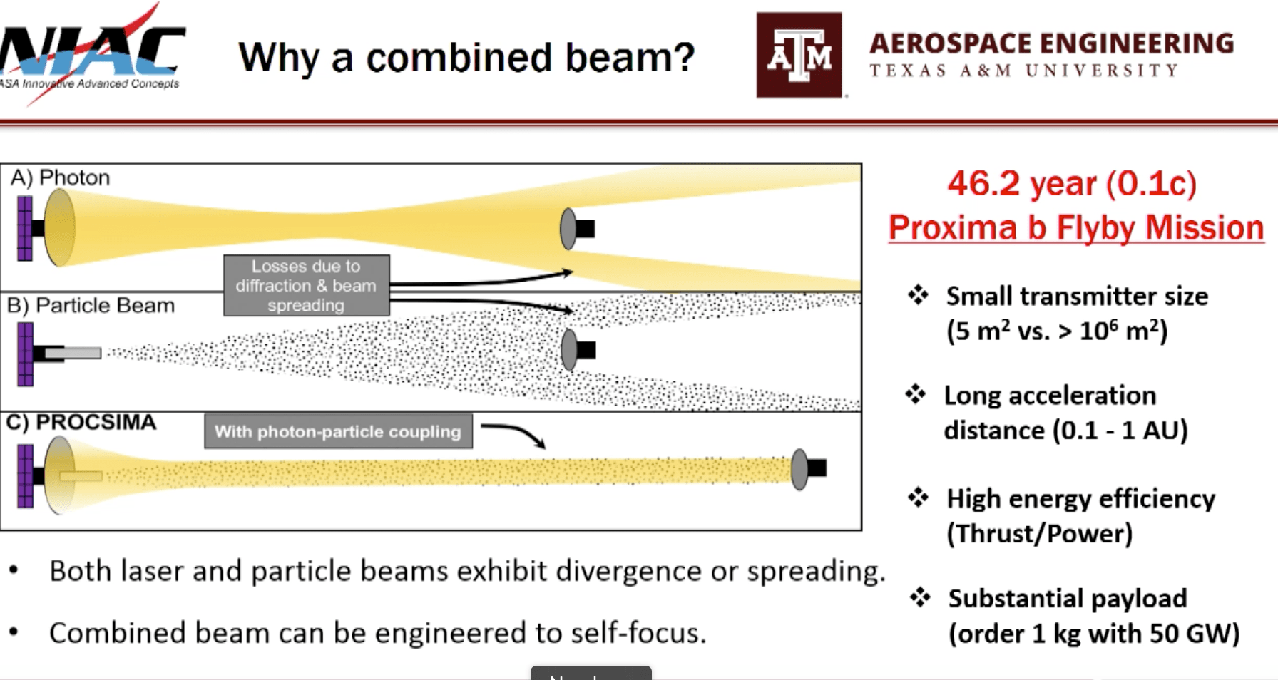 Combined photon and particle beam for self-focusing propulsion beam ...