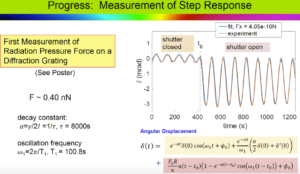 Diffracted solar sail | NextBigFuture.com