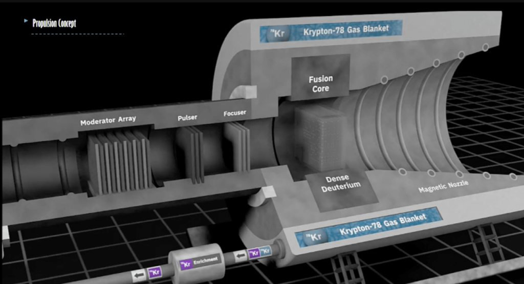 Positron Antimatter catalyzed fusion propulsion | NextBigFuture.com
